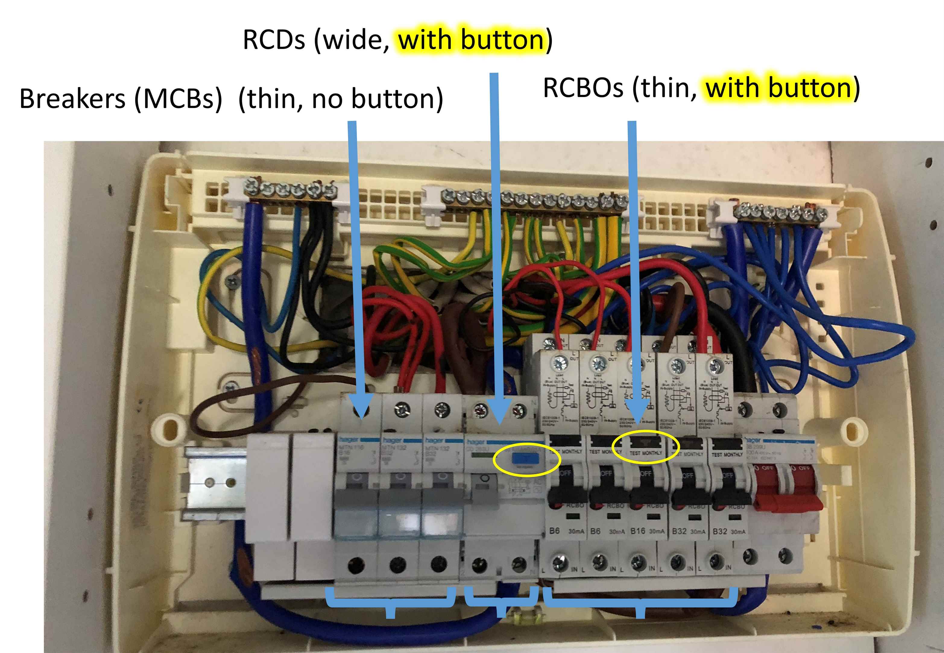 Tripping RCDs - what to look out for (2023) | Your Friendly Local ...